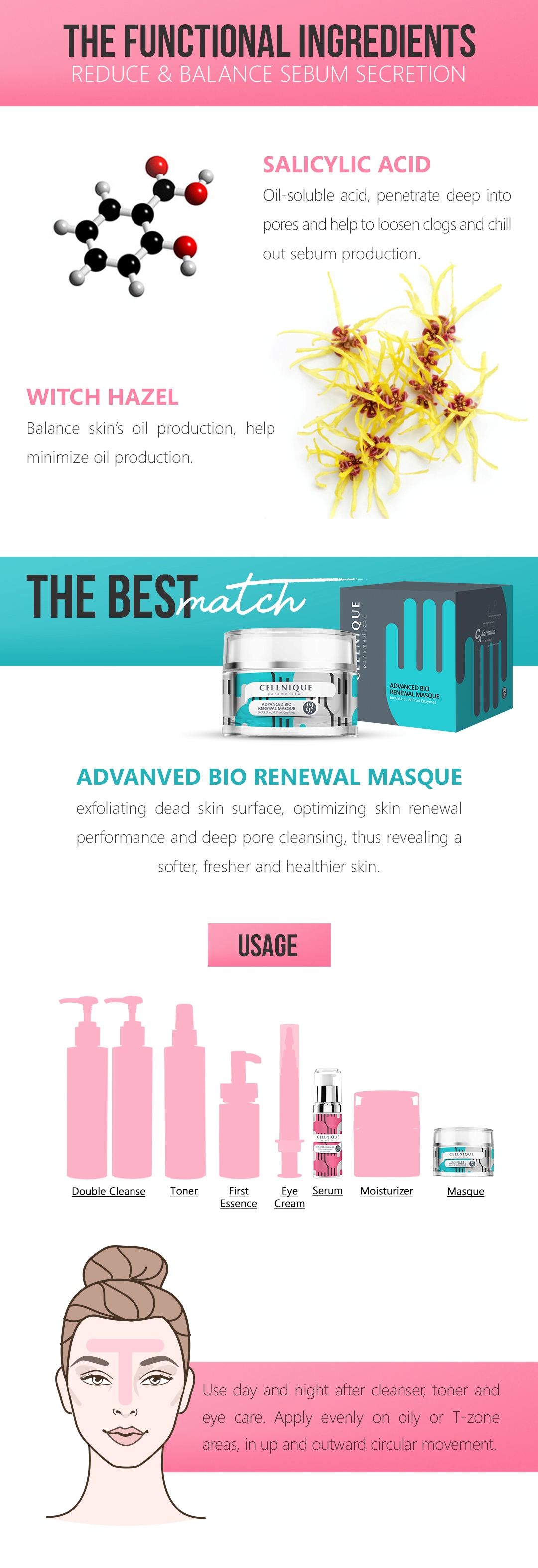 Skin Action Sebum Gel